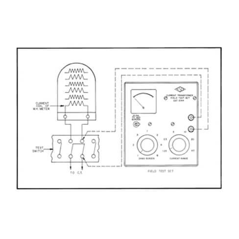 20 Amp Current Transformer Burden Test Set (1044A) - TESCO Metering